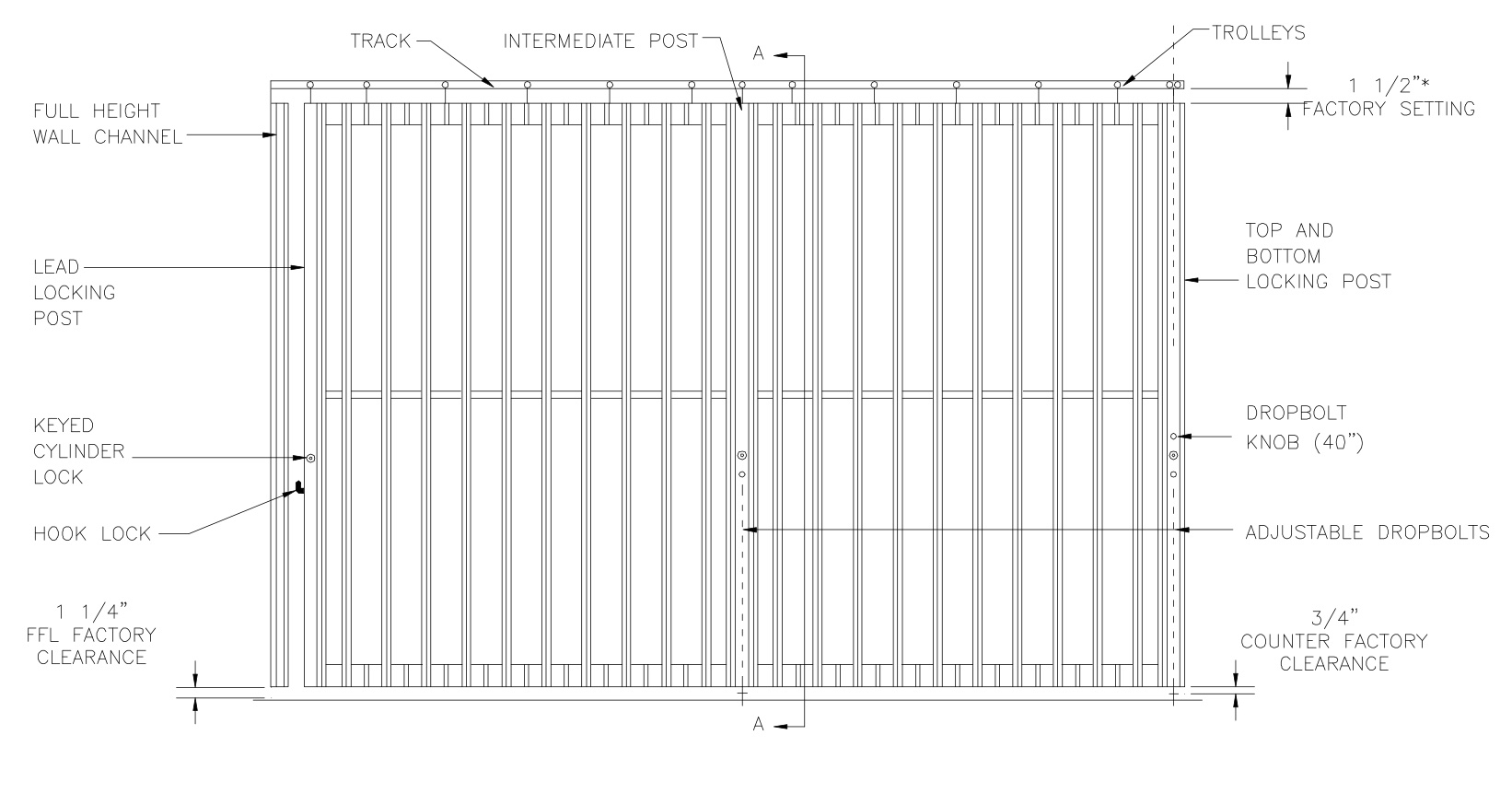 Security Grilles | Folding Security Gates NY | Rolling Doors - United ...